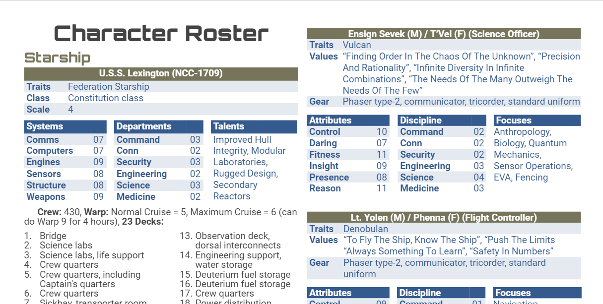 Star Trek Adventures: Captain’s Log Convention Kit – Dicehaven